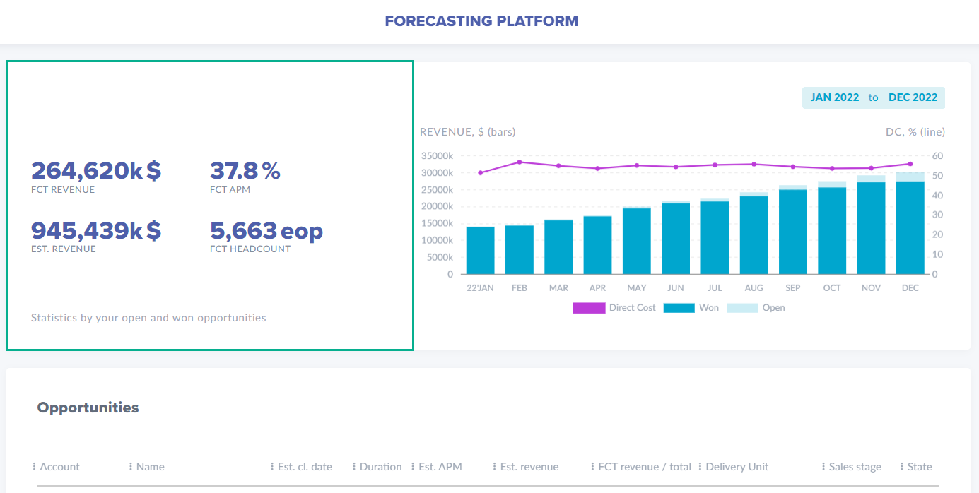 Pricing Module (MVP)